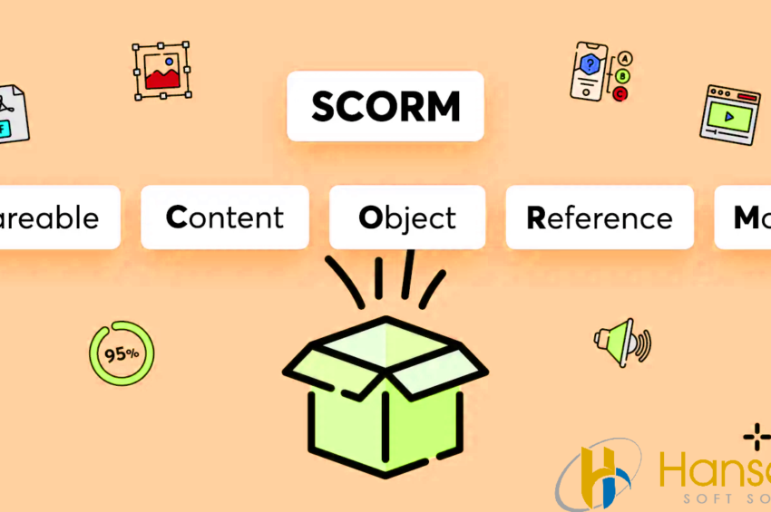 What is SCORM? The Ultimate Guide 2025 - hansetech.in